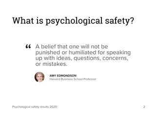 Our 2020 Psychological Safety Survey Results | PDF
