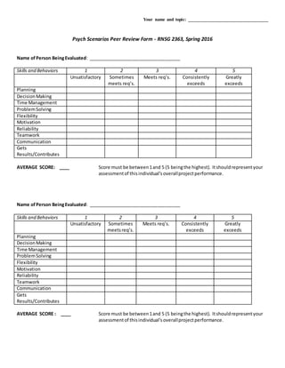 Psych scenarios peer review form 2016 | DOCX | Education