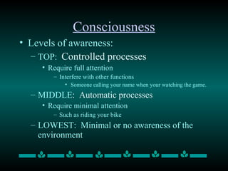 Psych states of consciousness | PPT