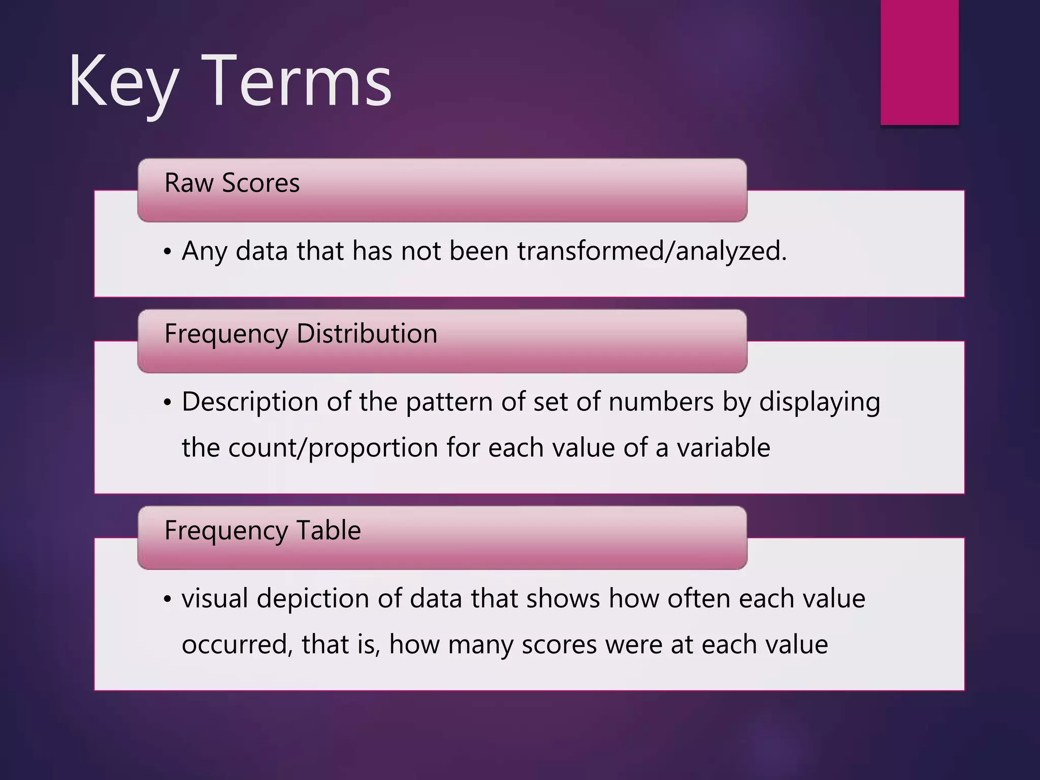 Psychological Statistics Chapter 2 | PPTX