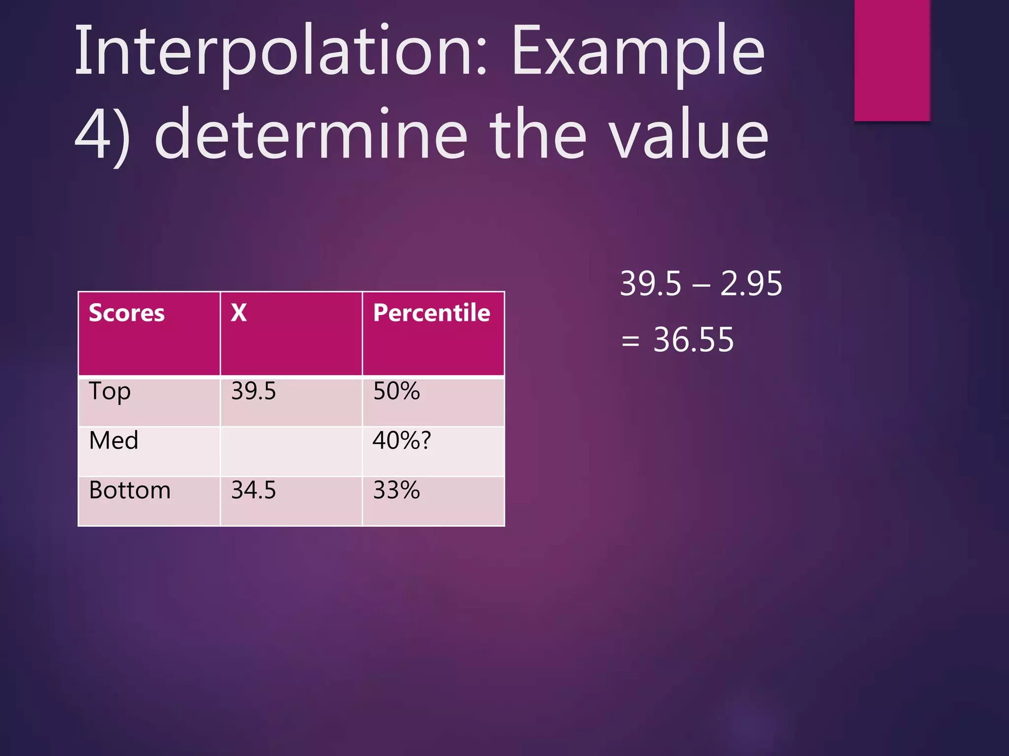 Psychological Statistics Chapter 2 | PPTX