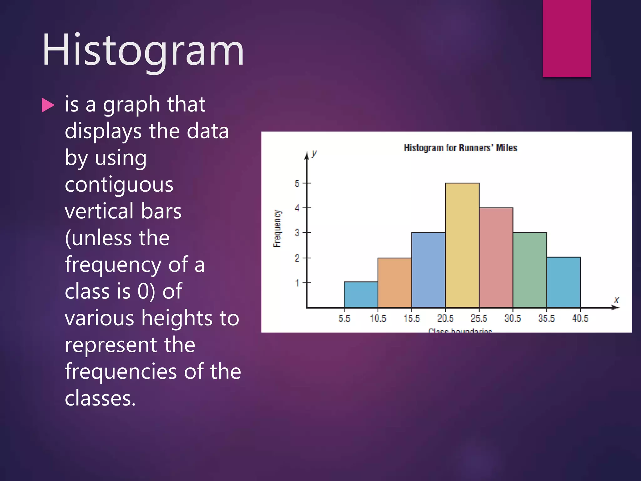 Psychological Statistics Chapter 2 | PPTX