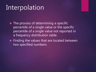 Psychological Statistics Chapter 2 | PPTX