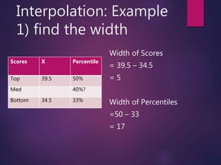 Psychological Statistics Chapter 2 | PPTX
