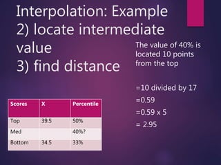 Psychological Statistics Chapter 2 | PPTX