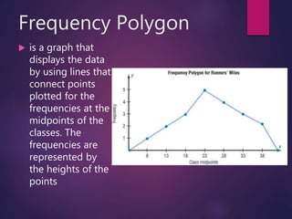 Psychological Statistics Chapter 2 | PPTX