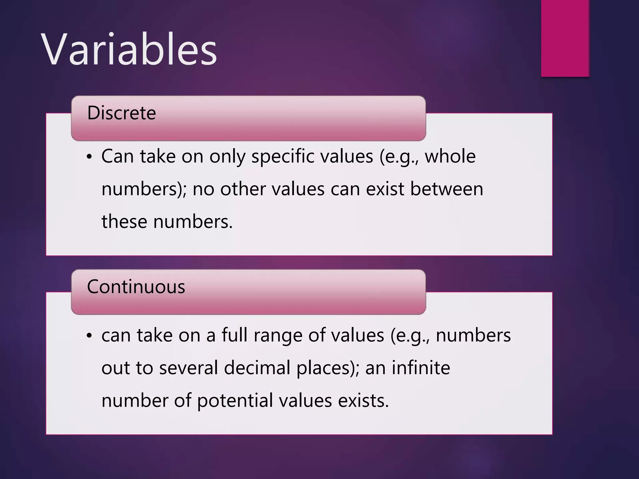 Psychological Statistics Chapter 1 | PPTX