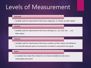 Psychological Statistics Chapter 1 | PPTX