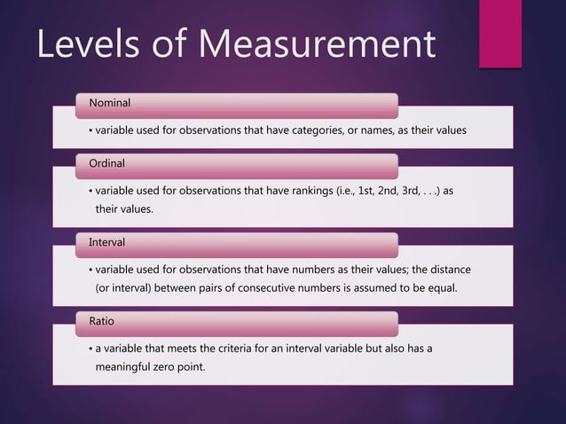 Psychological Statistics Chapter 1 | PPTX
