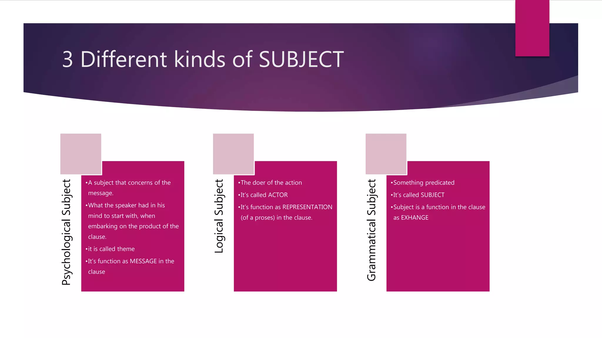 PSYCOLOGICAL, LOGICAL AND GRAMMATICAL SUBJECT.pptx
