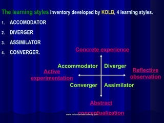 Psycological managemnt | PPT