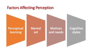 Psycology management | PPT