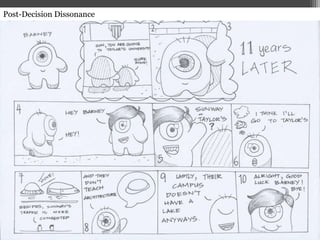 Psy comic | PPTX | Comics and Graphic Novels | Books and Literature