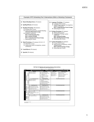 Psy dorn | PDF