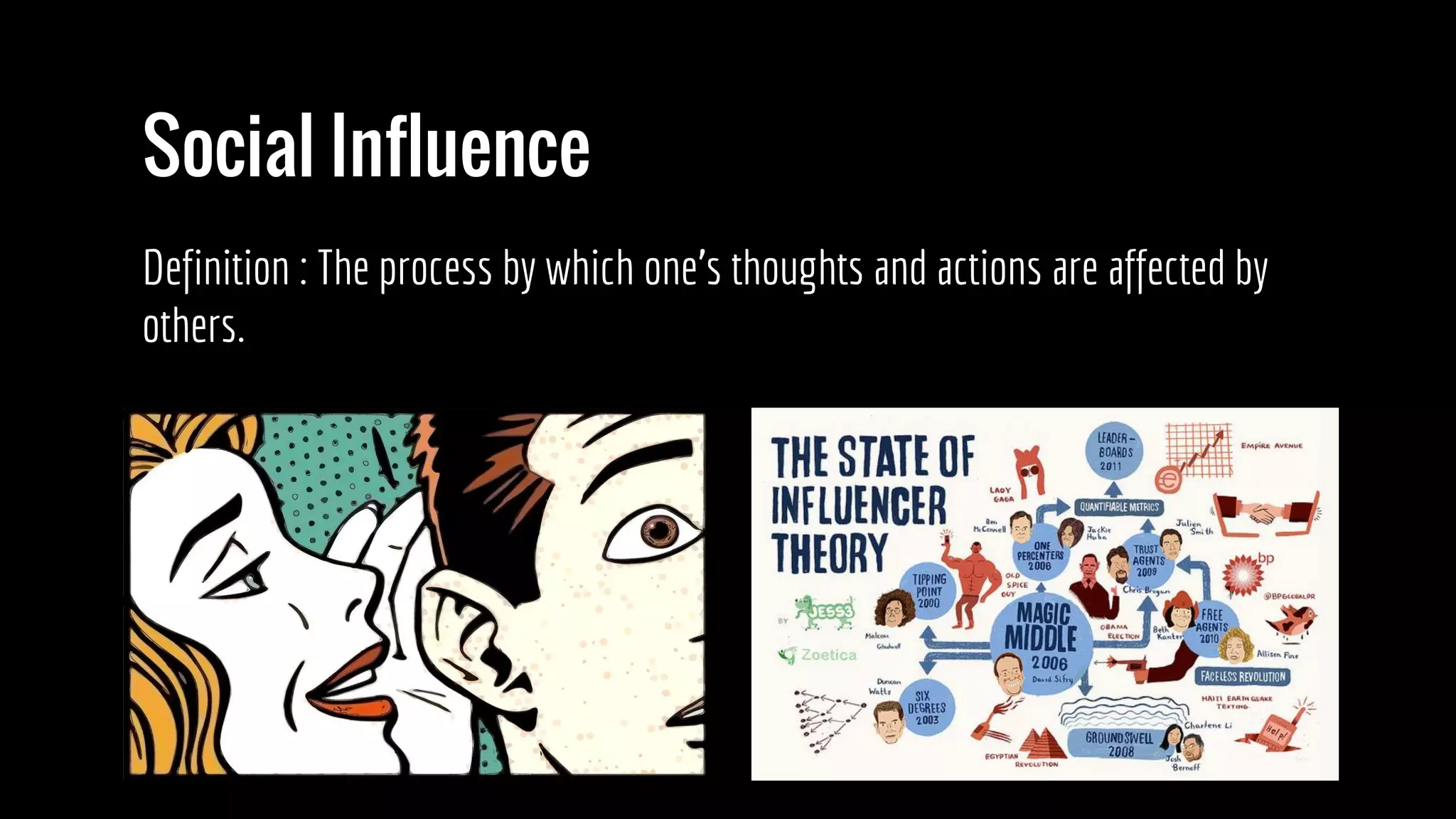 Psy final presentation slide | PPT