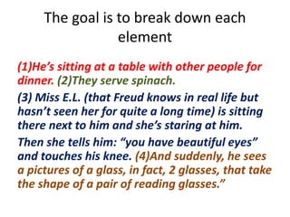 Psyflex dream interpretation | PPT