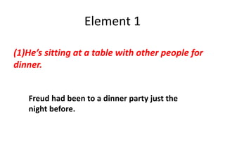 Psyflex dream interpretation | PPT