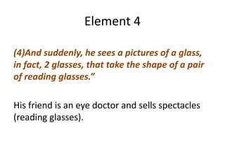 Psyflex dream interpretation | PPT