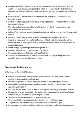 Psyhiatry | PDF