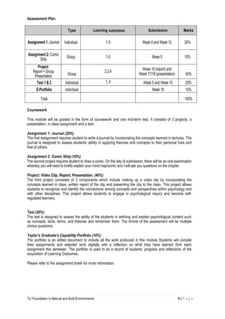 Social Psychology Module Outline | PDF