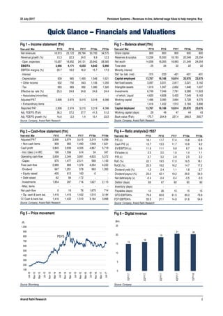 Persistent 1QFY18 | PDF