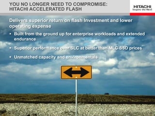 Hitachi Accelerated Flash Storage | PPTX