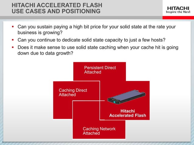 Hitachi Accelerated Flash Storage | PPT
