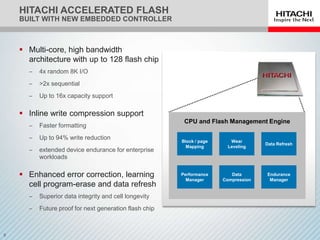 Hitachi Accelerated Flash Storage | PPTX | Data Storage and Warehousing ...