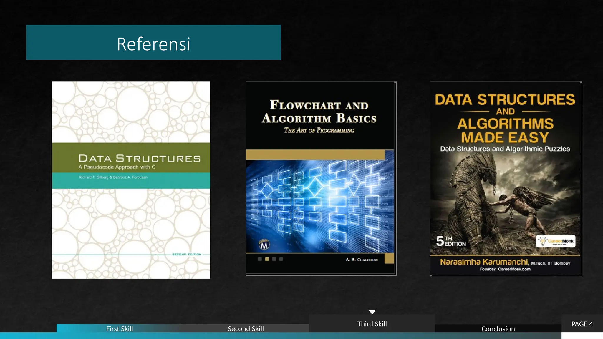 Pt-1-Pengantar Algoritma Struktur data Flowchart dan Pseudocode.pptx