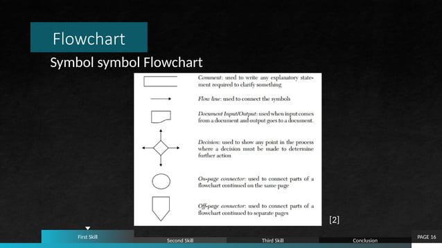 Pt-1-Pengantar Algoritma Struktur data Flowchart dan Pseudocode.pptx