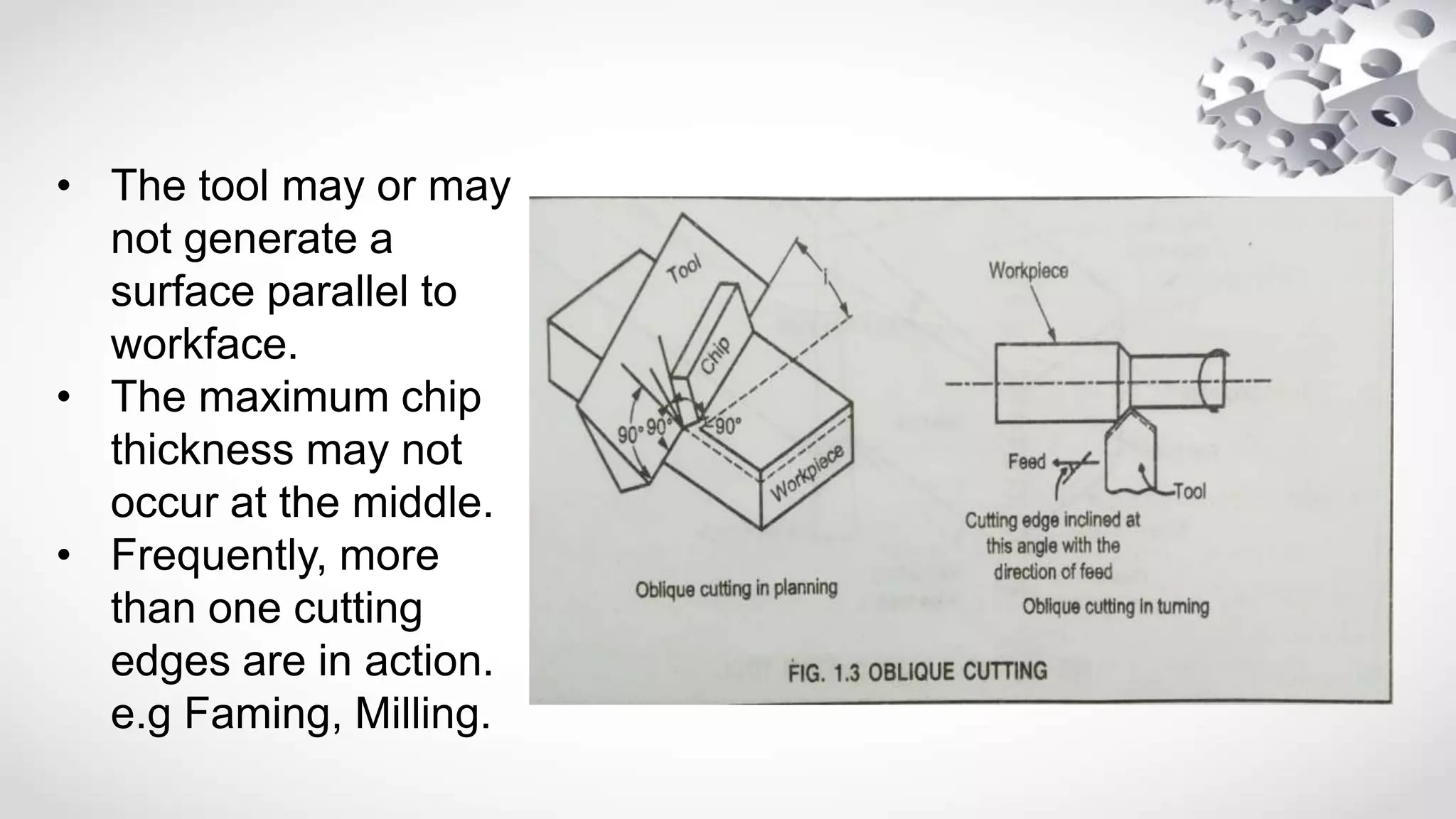 TYPES OF CUTTING | PPTX