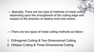 TYPES OF CUTTING | PPTX