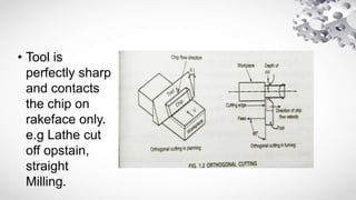 TYPES OF CUTTING | PPTX