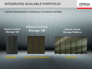 High-Throughput Storage for Production Environments | PPTX