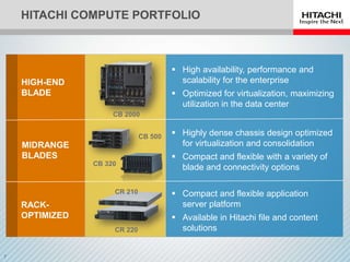High-Throughput Storage for Production Environments | PPTX
