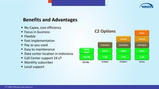 PT. VADS INDONESIA a World Class BPO & ICT Solutions | PPT