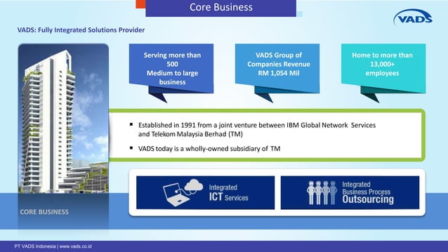 PT. VADS INDONESIA a World Class BPO & ICT Solutions | PPT