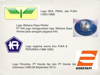 SERVICE QUALITY MANAGEMENT IN PT. KAI | PDF