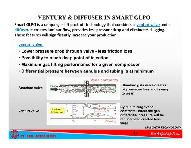 Pt. aps smart-glpo-1 | PDF | Technology & Computing