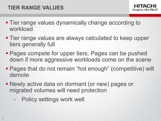 Hitachi Dynamic Tiering: An In-Depth Look at Managing HDT and Best ...