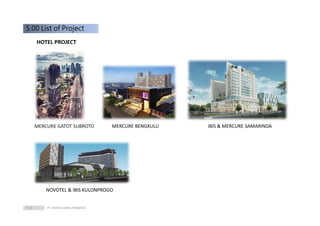 PT. MKP-Company Profile 2021.pdf