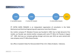 PT. MKP-Company Profile 2021.pdf