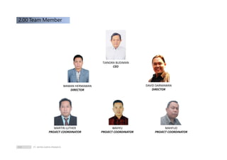 PT. MKP-Company Profile 2021.pdf