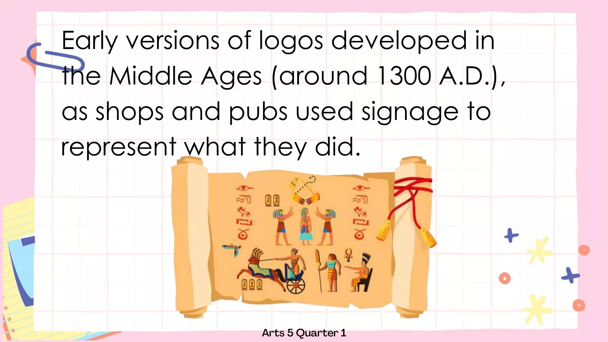 (pt.1) Arts 6 Quarter 1 Module 1 - Logo Design and Cartoon Character ...