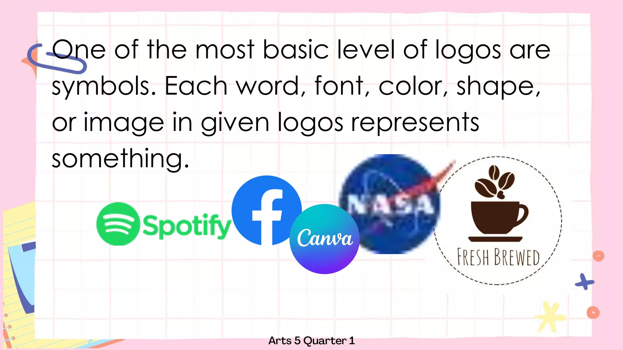 (pt.1) Arts 6 Quarter 1 Module 1 - Logo Design and Cartoon Character ...