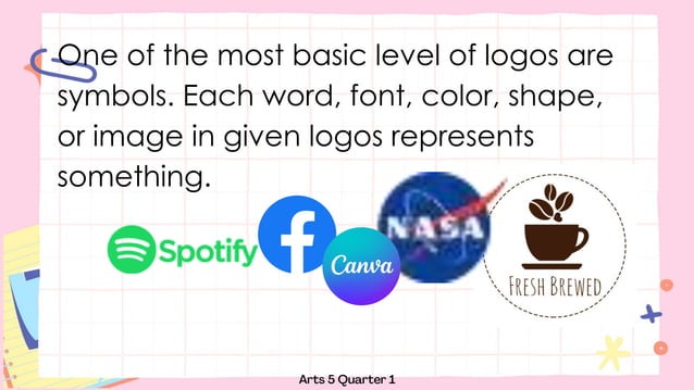 (pt.1) Arts 6 Quarter 1 Module 1 - Logo Design and Cartoon Character ...