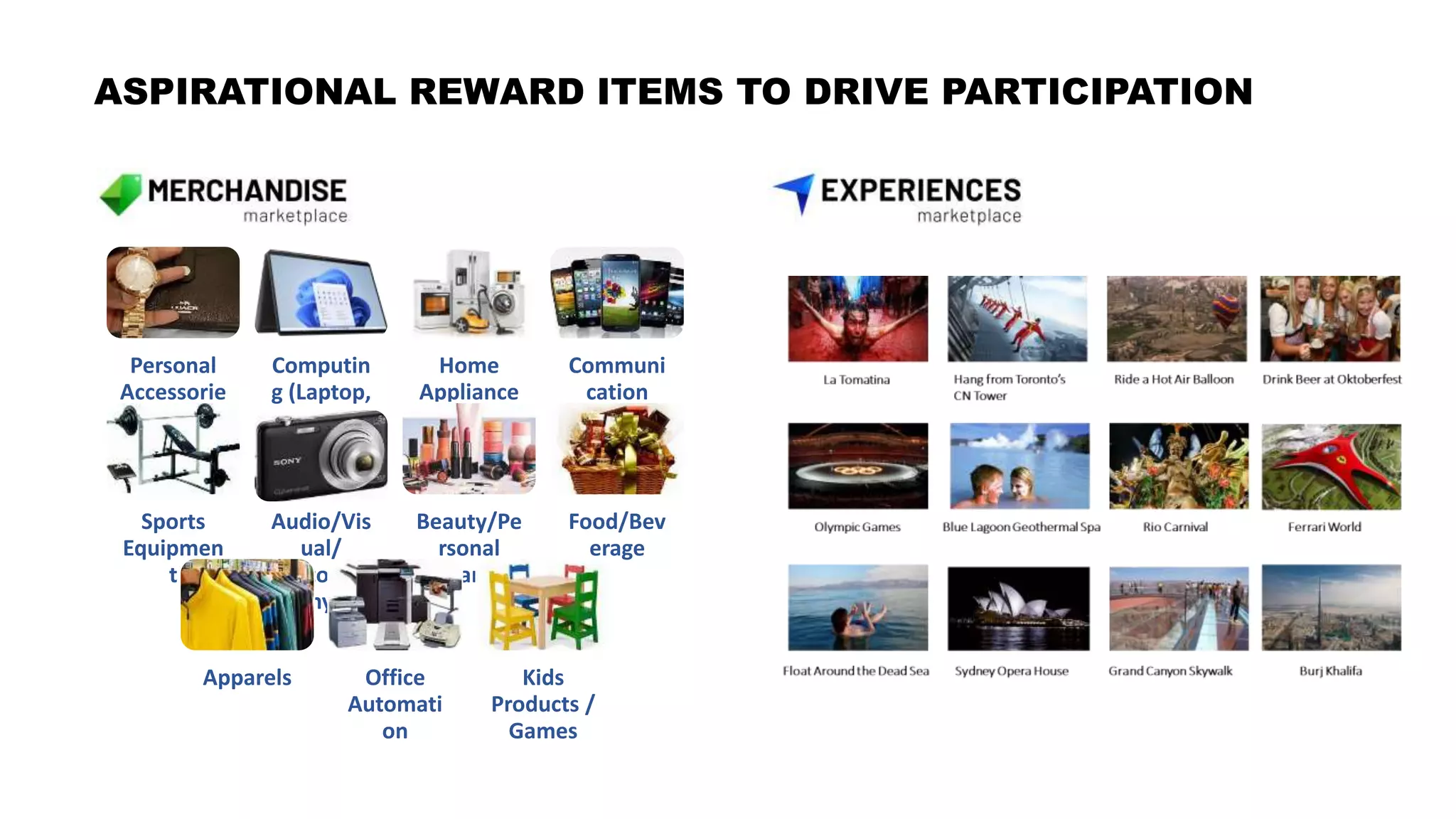 PT.ppt | Household Supplies | Shopping