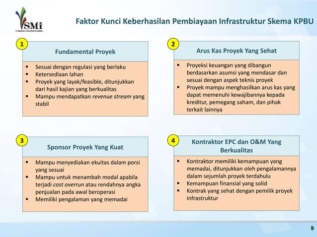 PT. SMI Mekanisme Pembiayaan Infrastruktur Skema KPBU.pptx