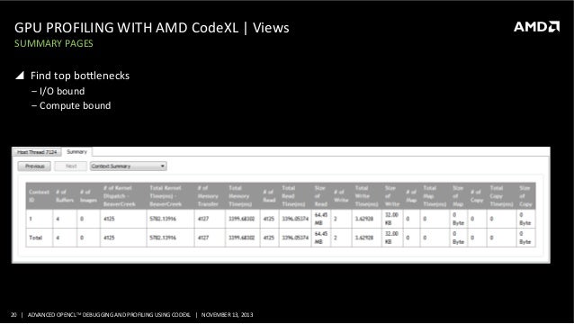 PT-4053, Advanced OpenCL - Debugging and Profiling Using AMD CodeXL,