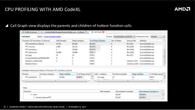 PT-4053, Advanced OpenCL - Debugging and Profiling Using AMD CodeXL,